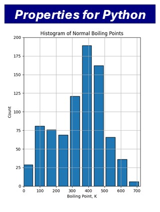 MKS Virtual Exhibit Booth