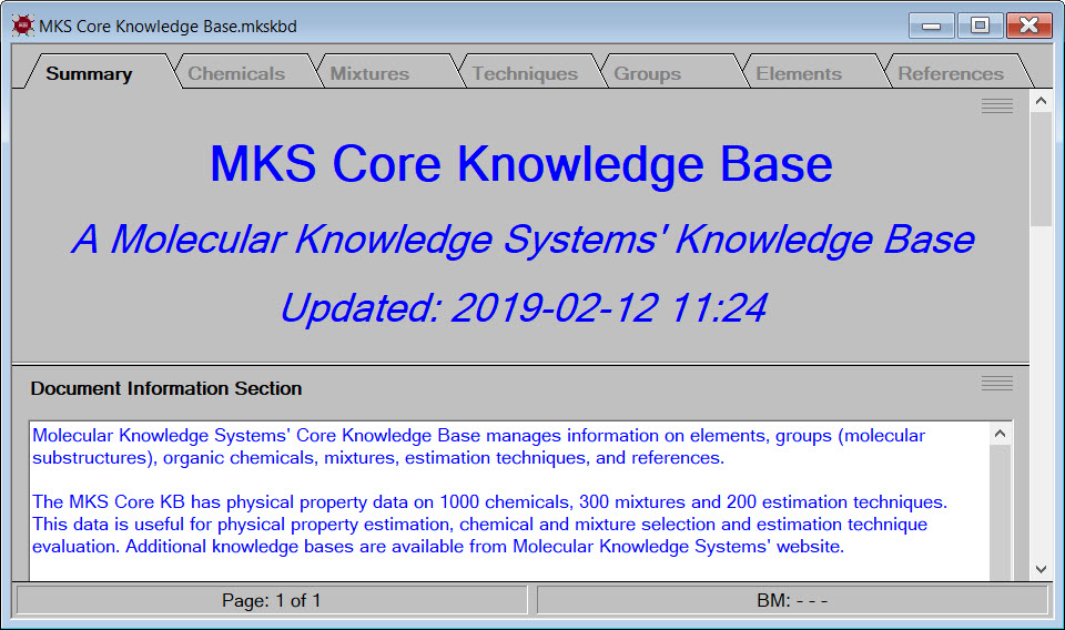 Molecular Knowledge Systems: Library