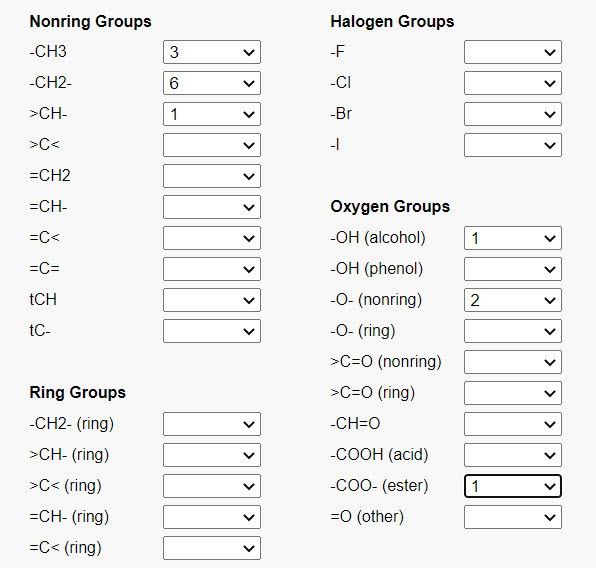 Molecular Knowledge Systems: Library